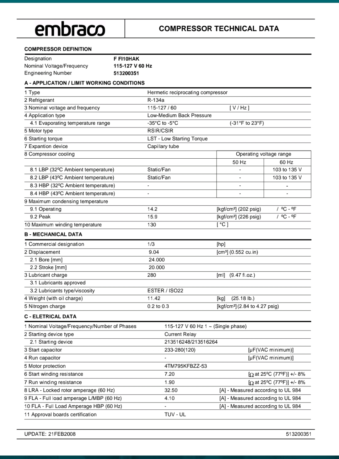 HP vs BTU = DV – Tecniespacio